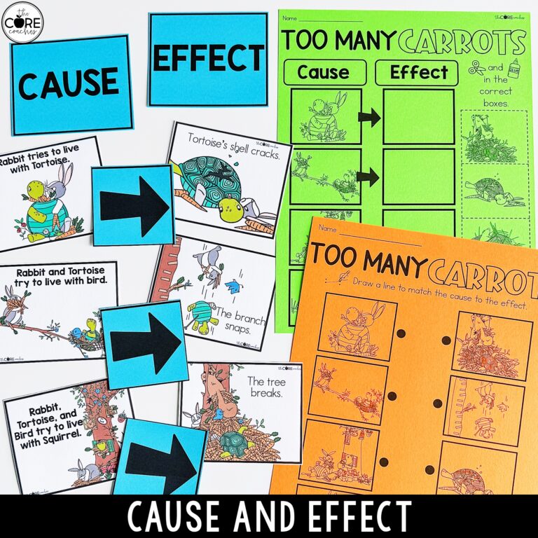 Too Many Carrots - Reading Comprehension Activities