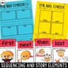 The Big Cheese Read Aloud Activities