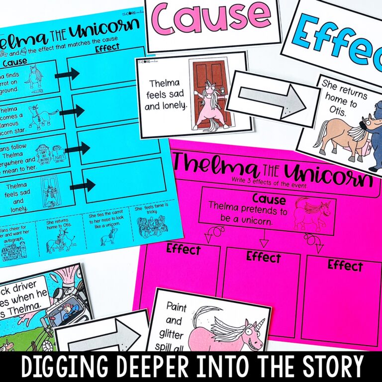 Thelma the Unicorn Reading Comprehension Activities