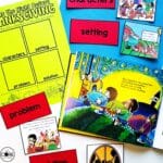 Twas the Night Before PreK Thanksgiving Read Aloud