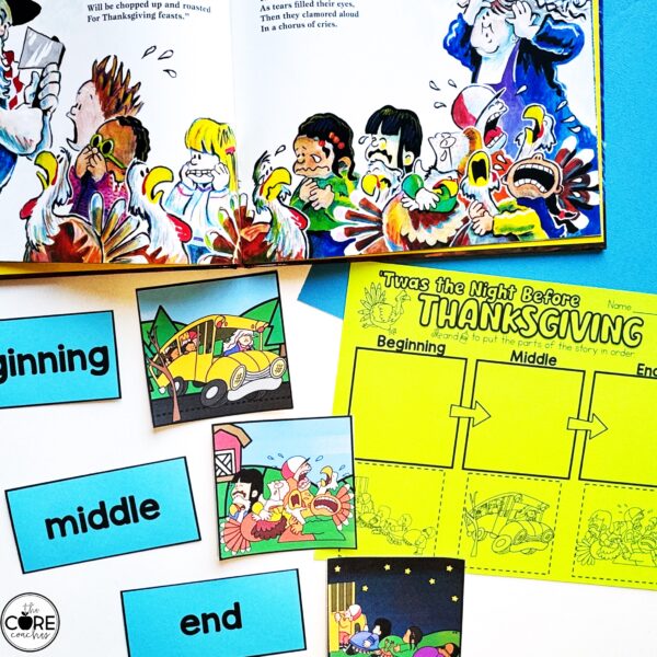 Twas the Night Before PreK Thanksgiving Read Aloud